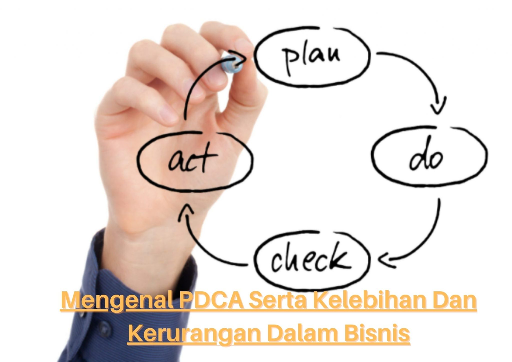 Mengenal PDCA Serta Kelebihan Dan Kelemahan Dalam Bisnis - Ischak Fotografi